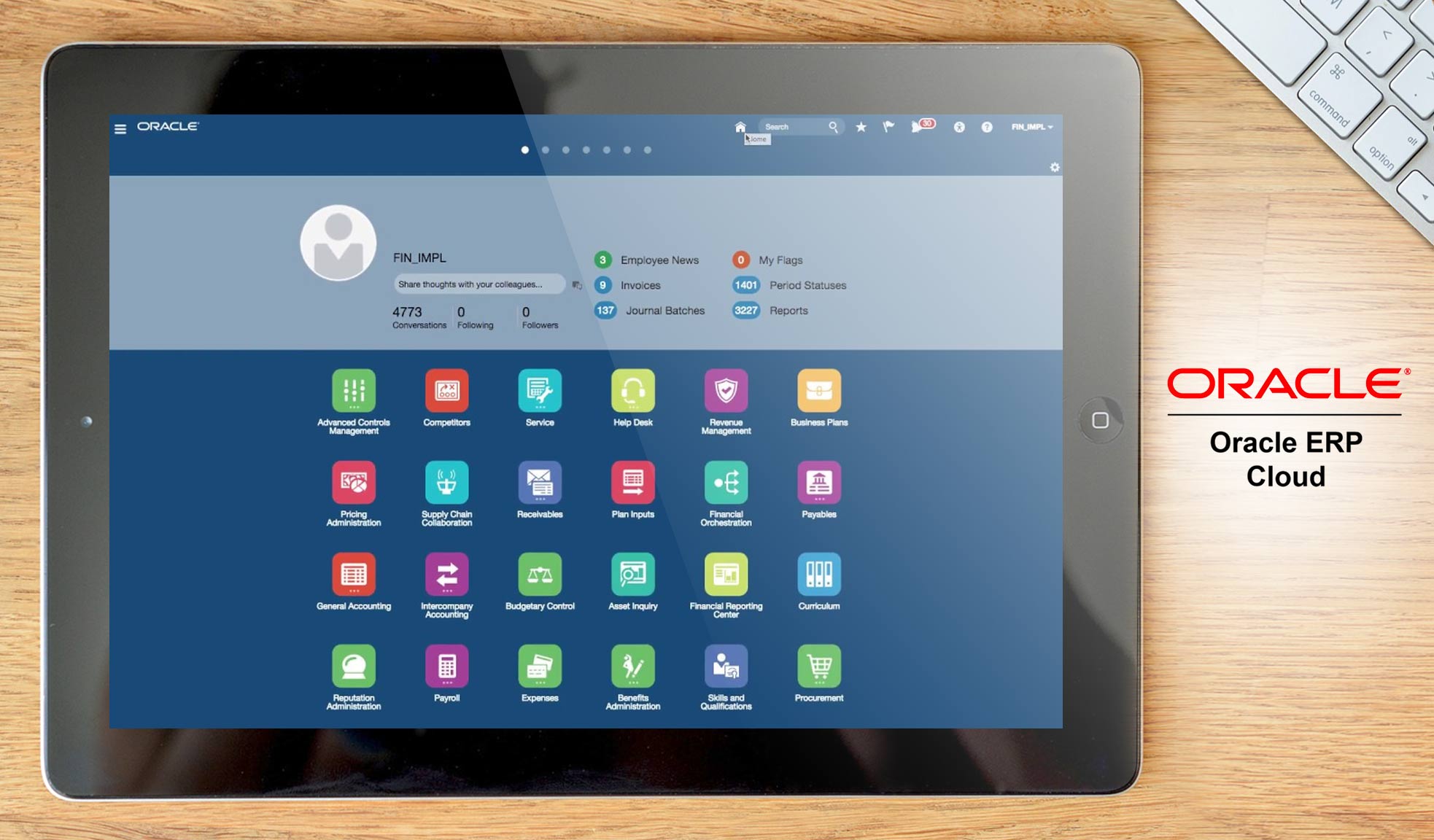 What is ERP Software? Analysis of Features, Types, Benefits, Pricing in ...