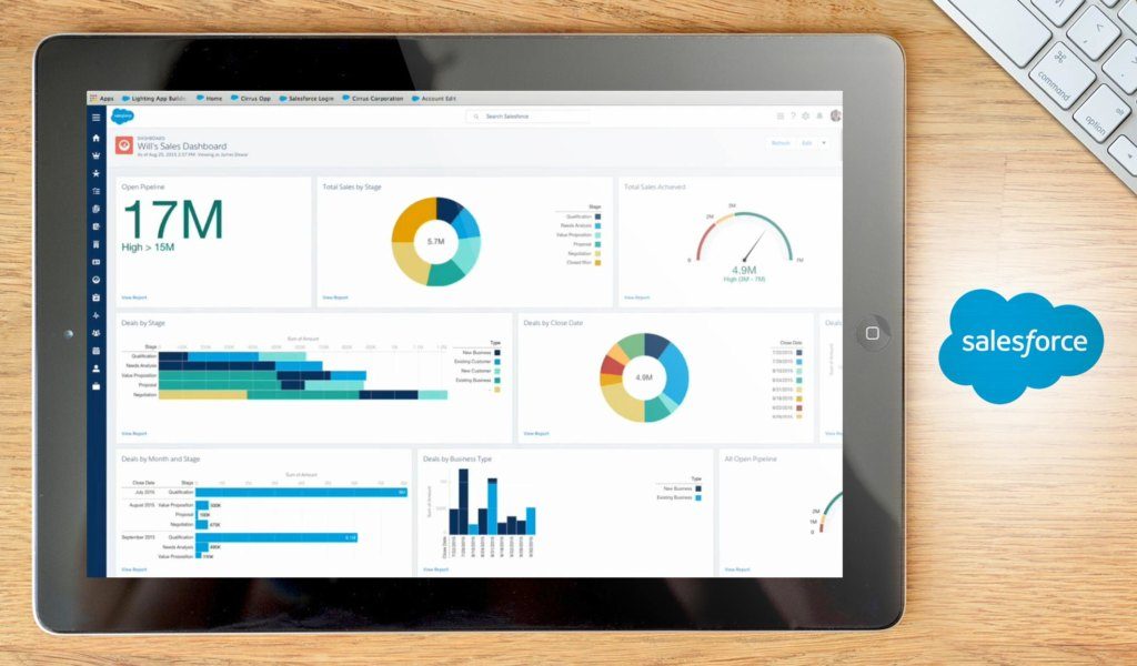 15 Best CRM Software for Enterprises: Analysis of Leading Systems ...