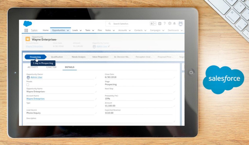 What Are Examples of CRM? Different Tool Types You Should Know About in ...
