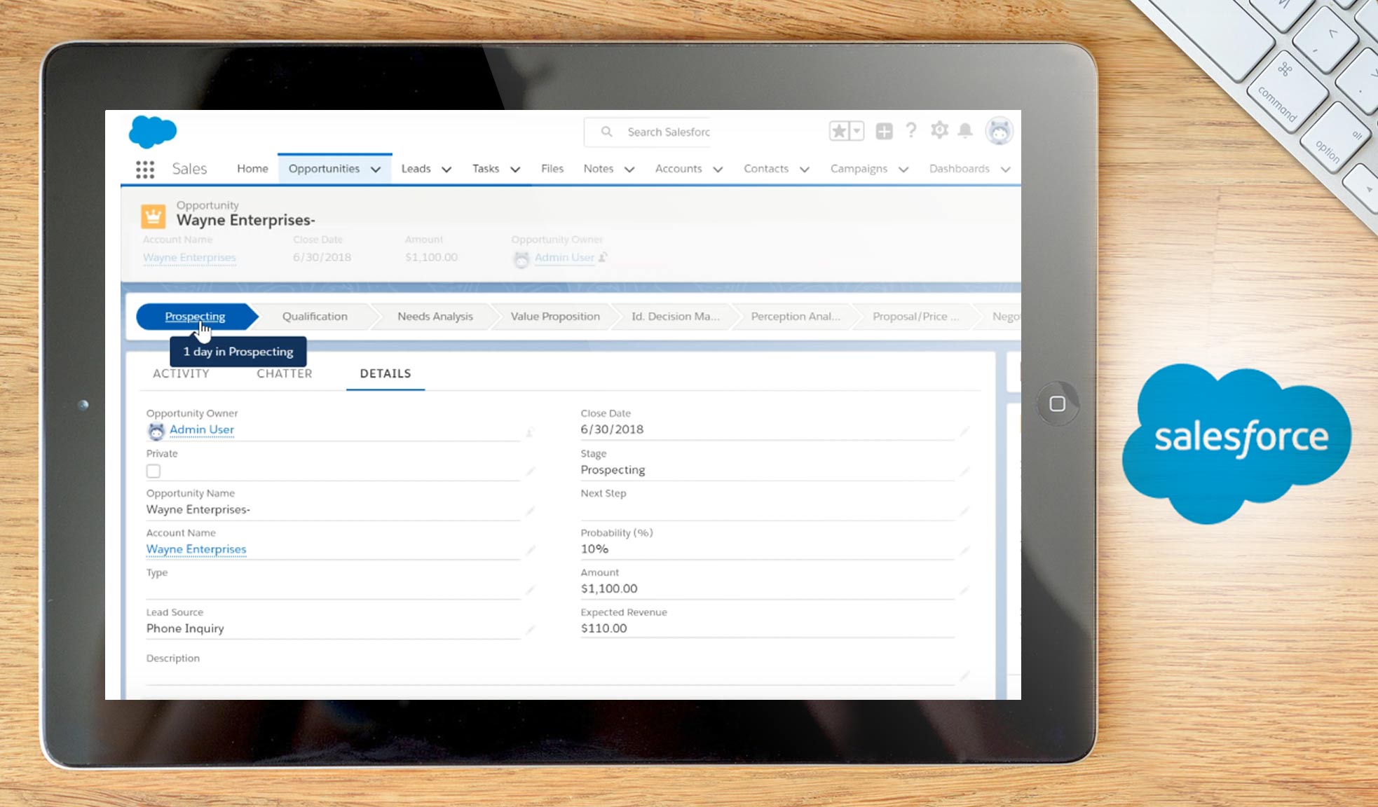 What Are Examples of CRM? Different Tool Types You Should Know About in ...