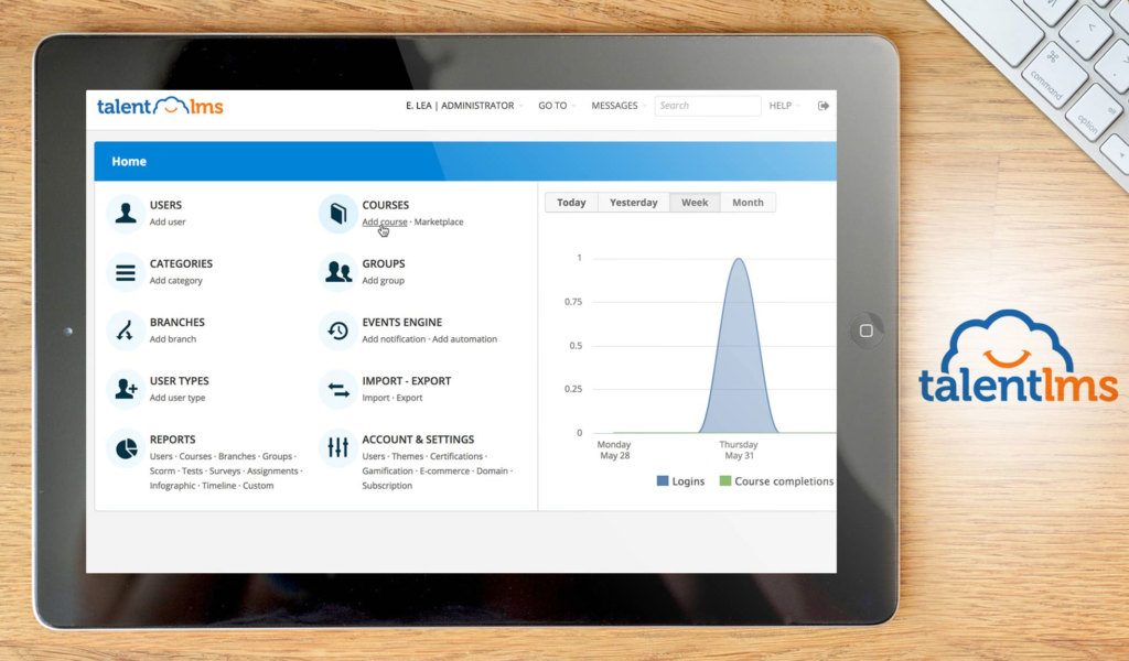 Top 10 Alternatives to TalentLMS: Leading Learning Management Systems - Financesonline.com