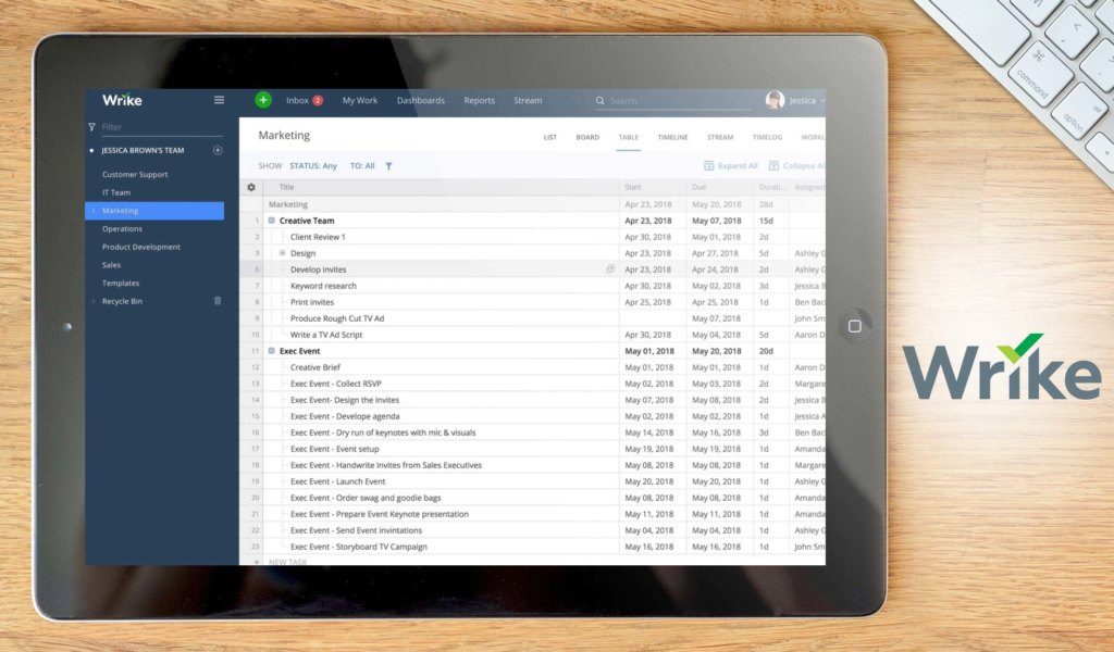 5 Extremely Cheap Project Management Software Products You can Consider ...