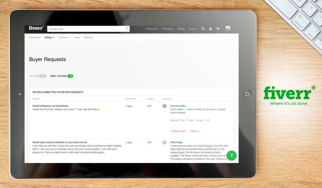 What Are Freelance Platforms? Analysis of Features, Benefits and ...