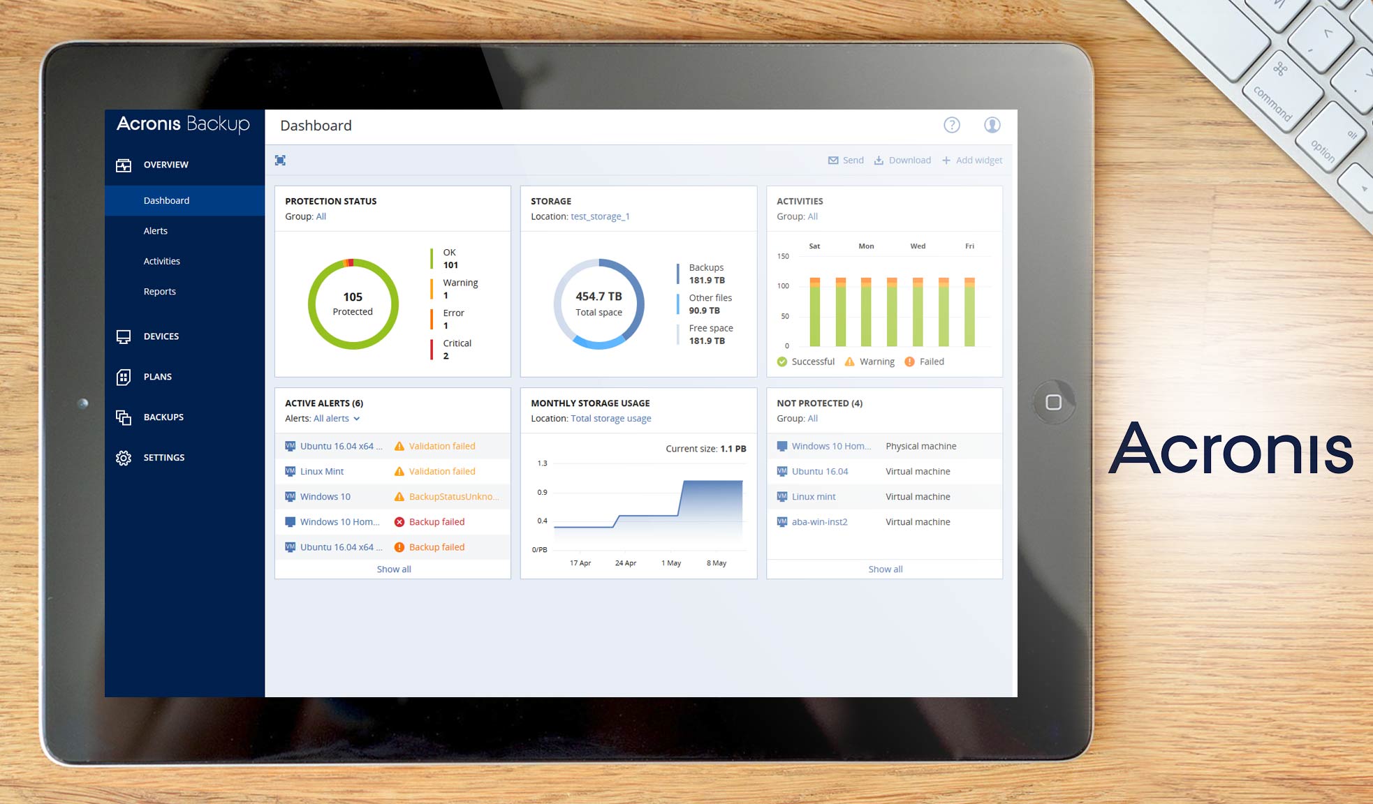20 Best Backup Software Solutions of 2024 - Financesonline.com