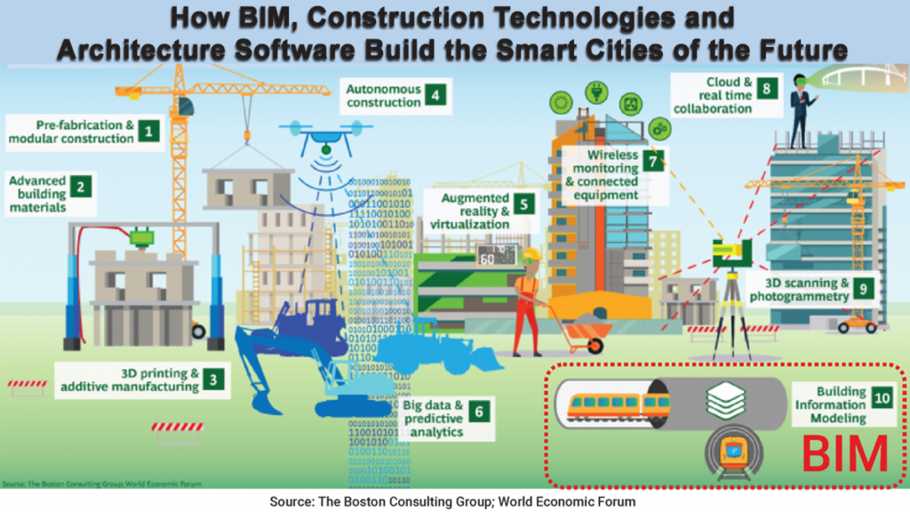 12 Best Architecture Software Programs for Beginners in 2024 ...