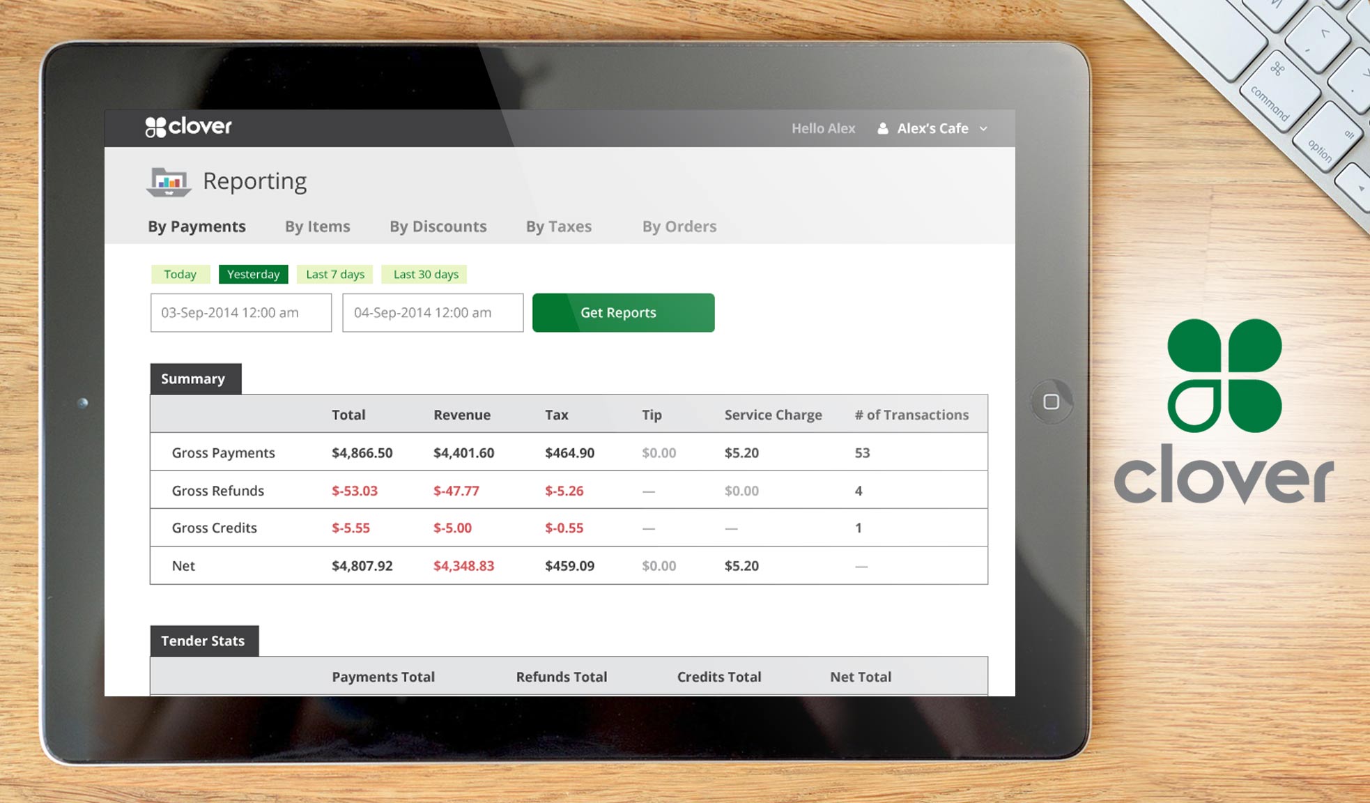 10 Best Restaurant Management Software for Your Business in 2024 ...