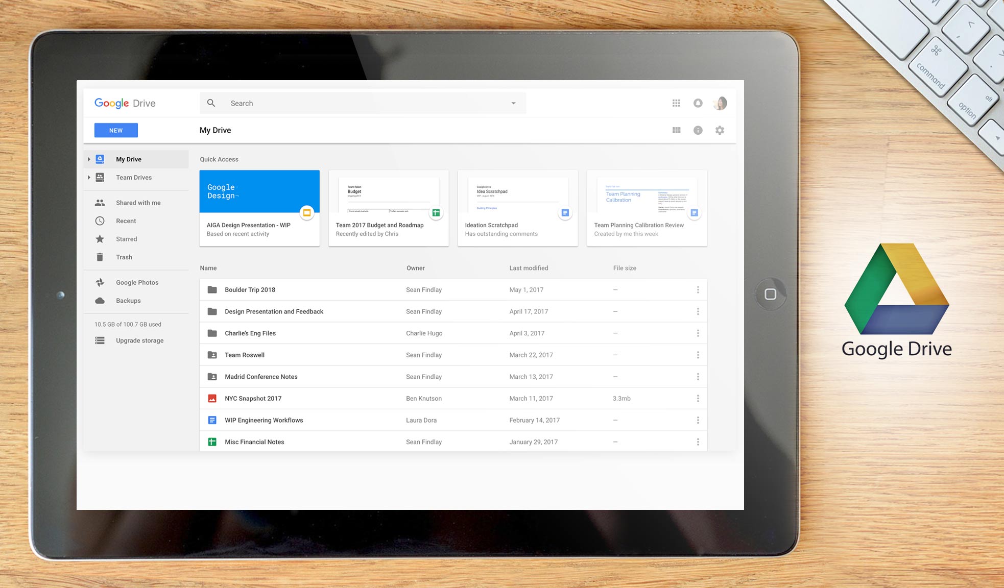 10 Best File Sharing Services: Which One Is The Best in 2024 ...