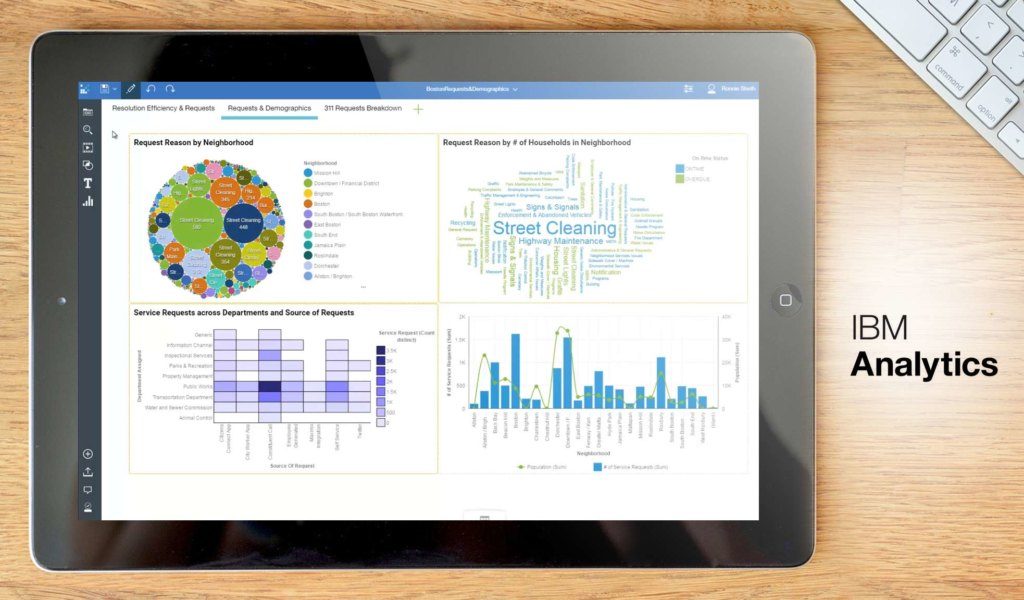 12 Best Data Analysis Software for Mac in 2024 - Financesonline.com