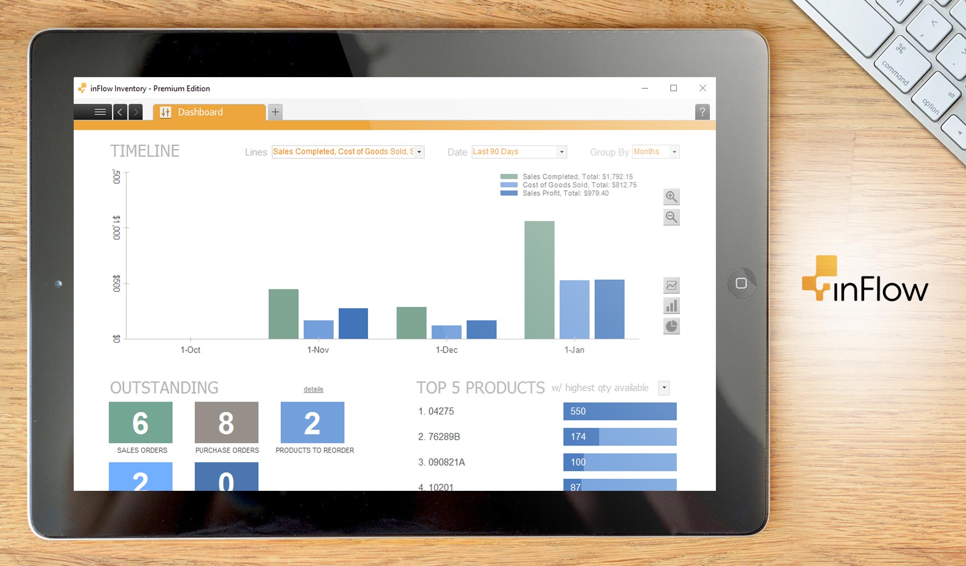 Best Free Inventory Management Software Solutions to Consider in 2024 ...