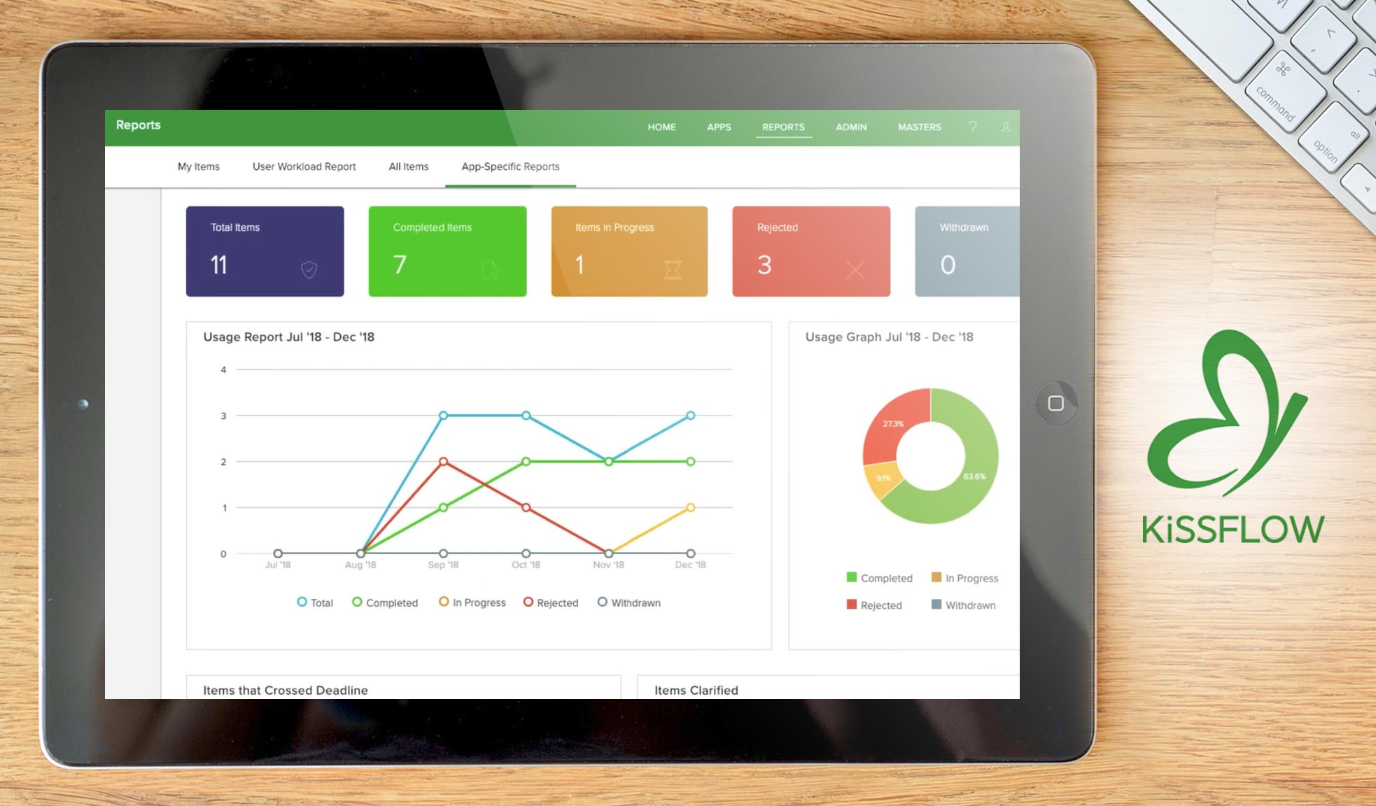 12 Best Forms Automation Software For Small Business - Financesonline.com