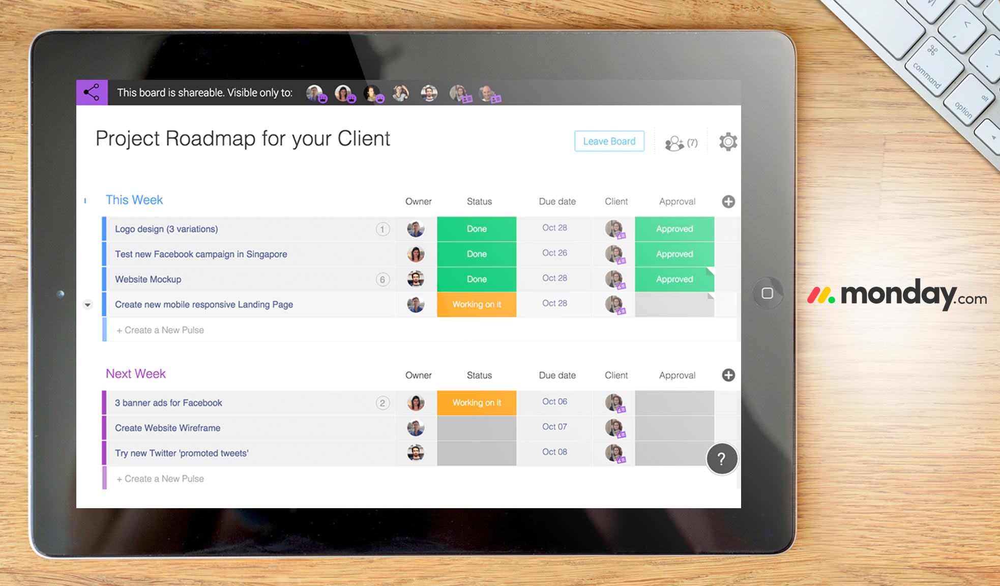 5 Extremely Cheap Project Management Software Products You can Consider ...