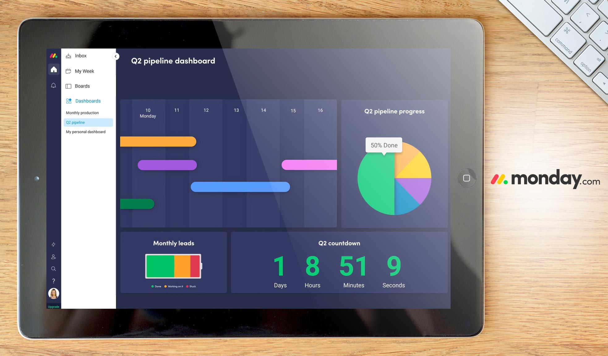 10 Best Construction Management Software Systems For Your Company - Financesonline.com