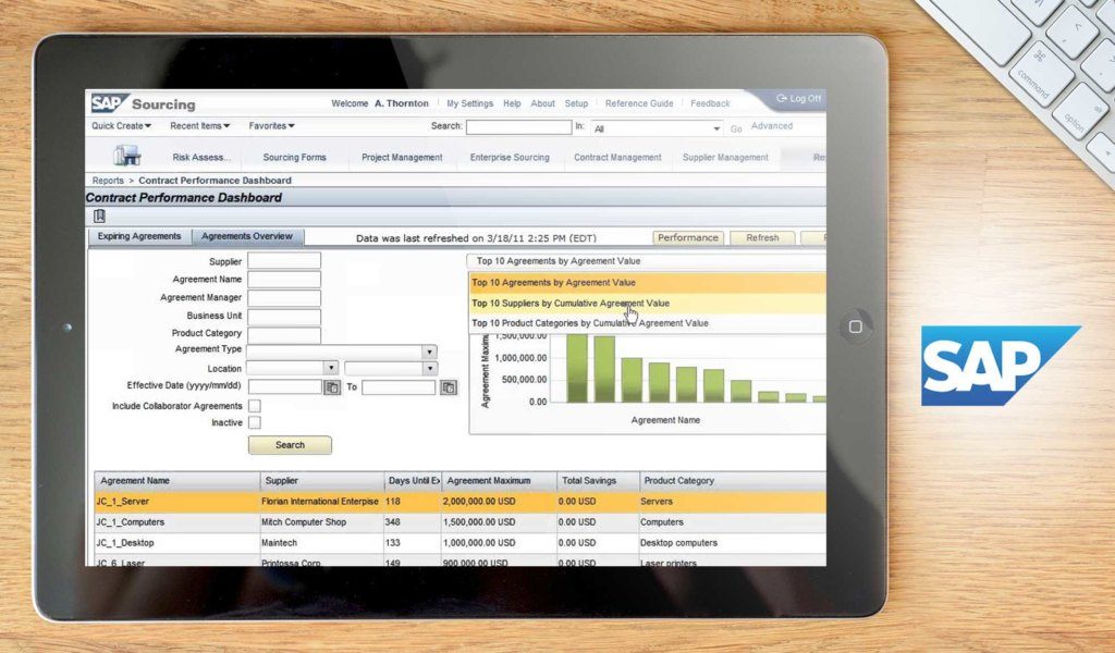 12 Best Cloud-Based Contract Management Software for 2021 ...
