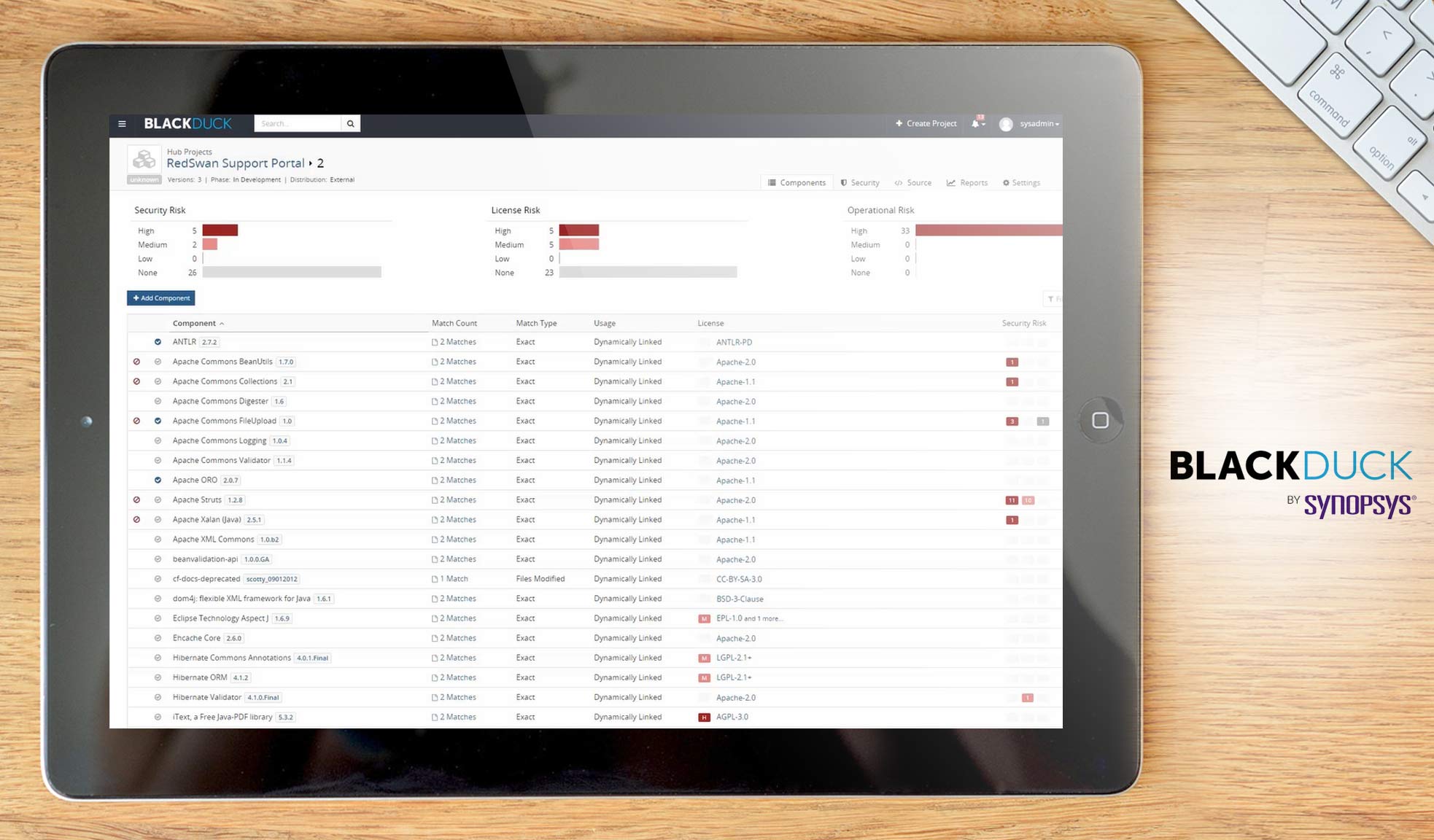 List of 20 Best Cybersecurity Software Companies in 2024 ...