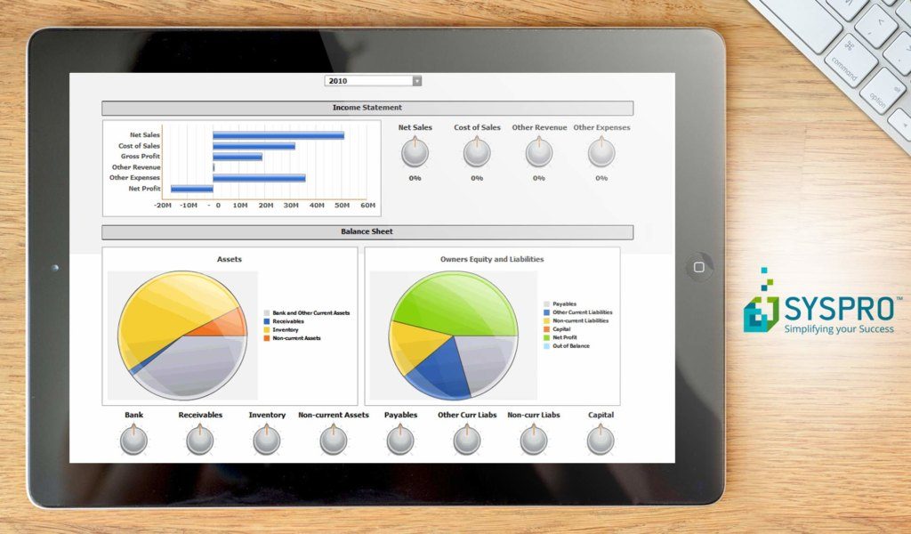 How Much Does ERP Software Cost in 2024? Comparison of Pricing Plans - Financesonline.com