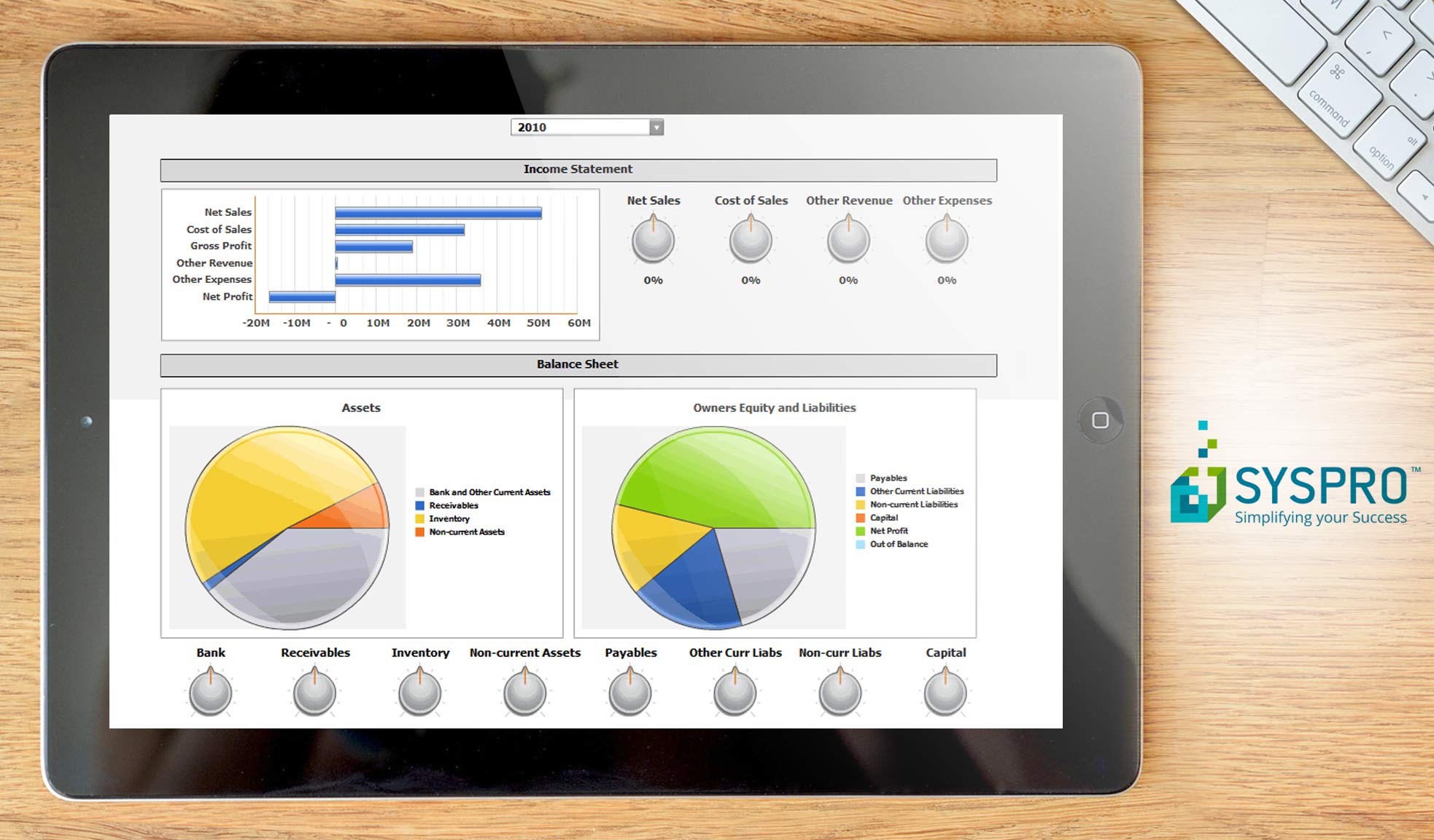20 Best ERP Software for Manufacturing in 2024 - Financesonline.com