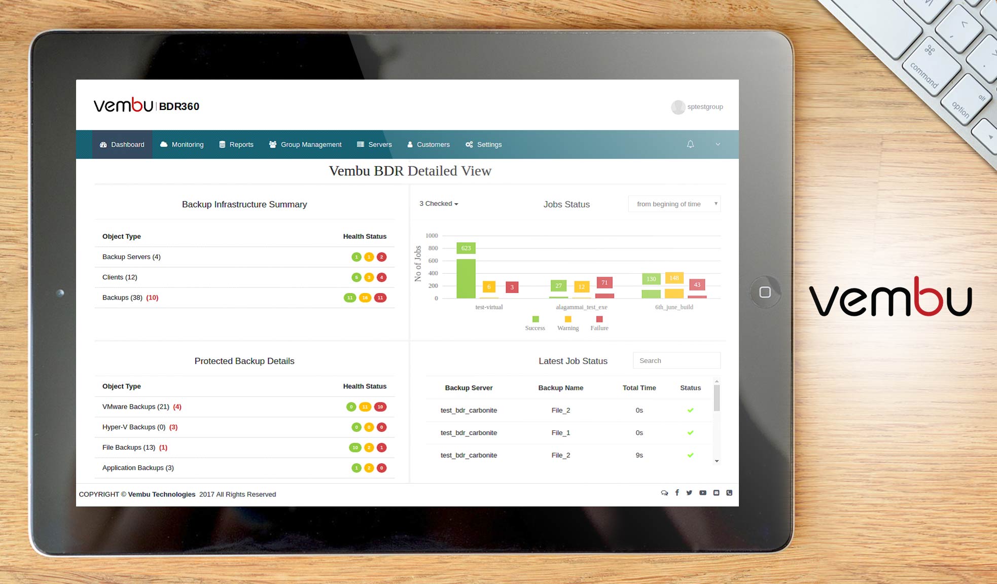 15 Best Backup Software Systems in 2024: Comparison of Popular ...