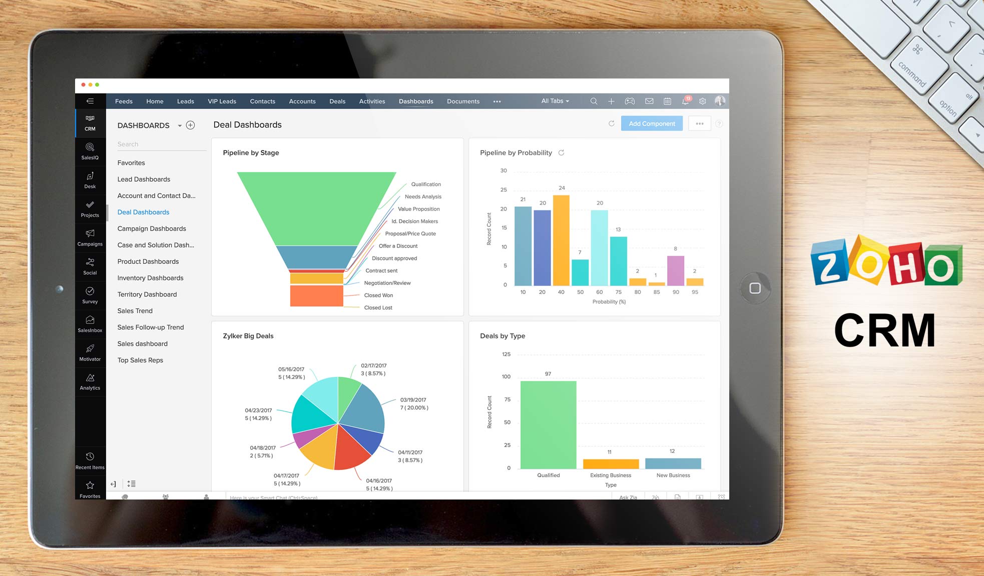 Guide to Best Free CRM Software Solutions to Consider in 2024 ...