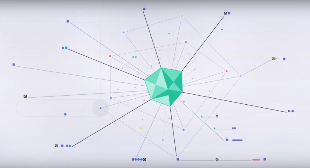 How Does Grammarly Work? A Comprehensive Guide for 2024 ...