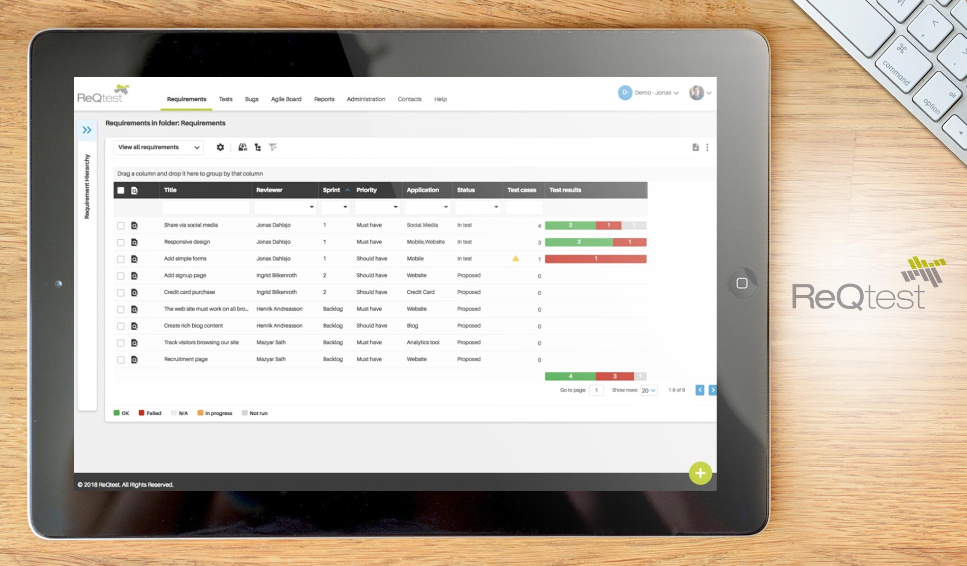20 Best IT Development Software of 2024 - Financesonline.com