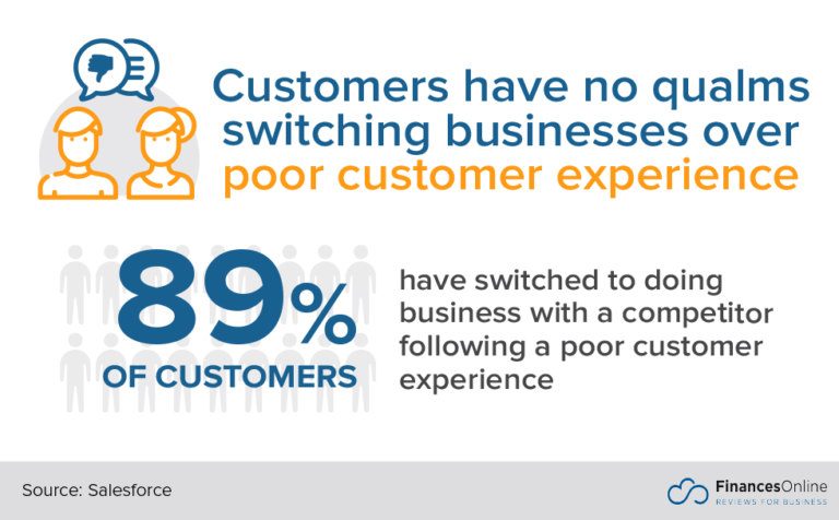 7 Insights to Effectively Define Customer Success for B2B & SaaS ...