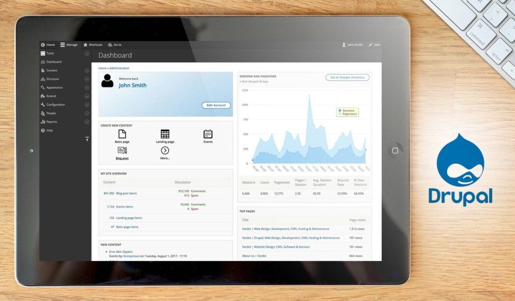 Top 15 Content Management Software Systems for Business in 2024 ...