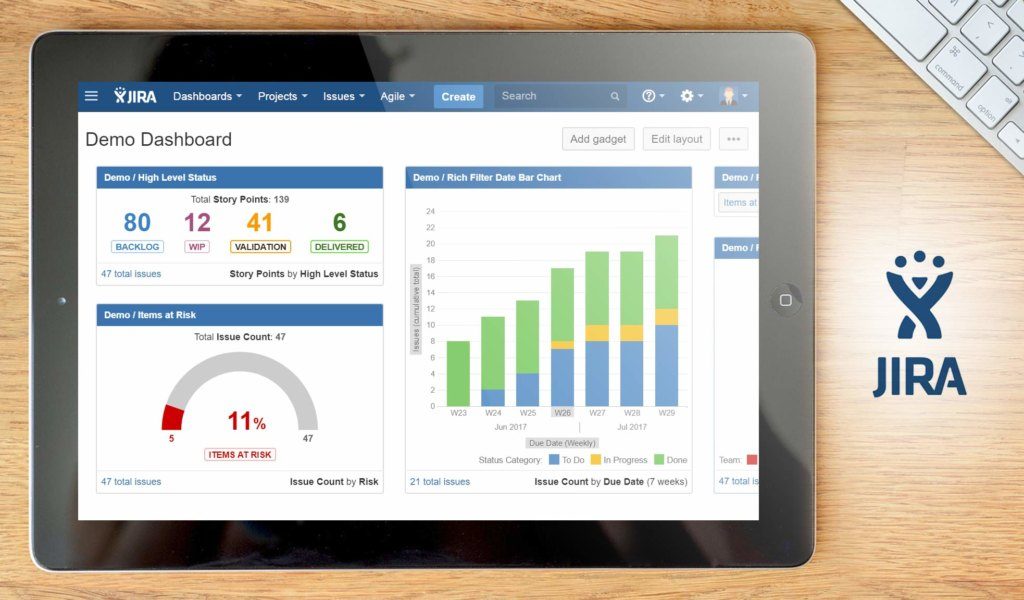 Jira Pricing Packages: What’s Included in the Free Plan ...