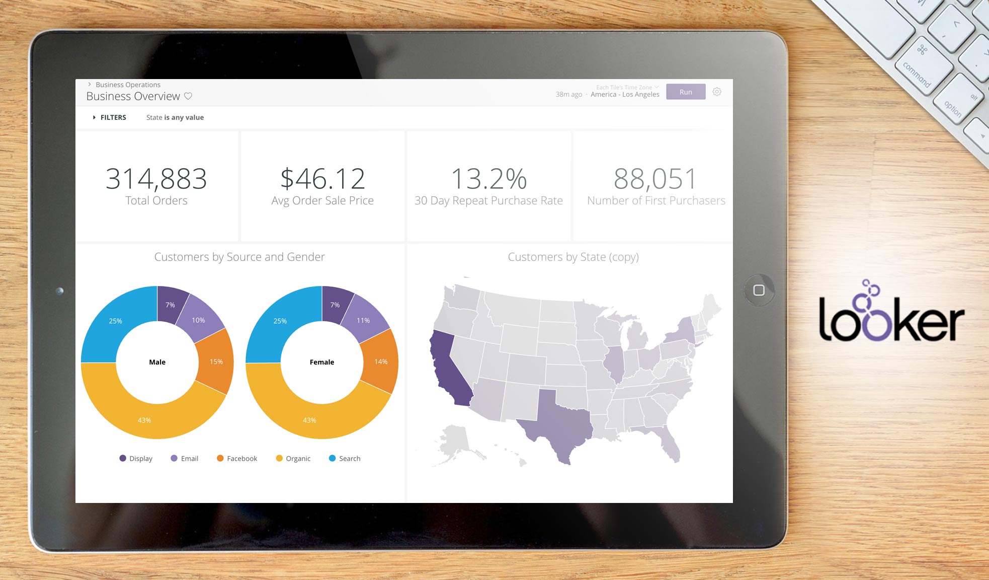 Top 3 Business Intelligence Software: Comparison of Sisense, Looker and ...
