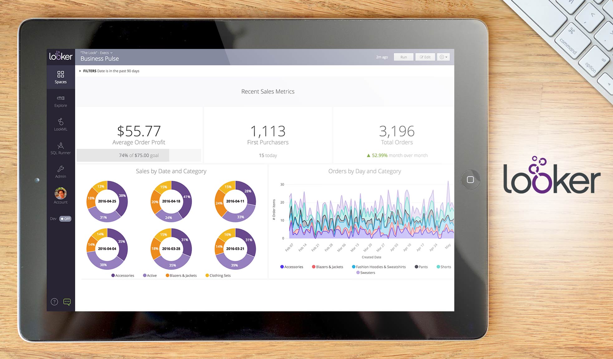 20 Best Sales Analytics Software Solutions of 2024 - Financesonline.com