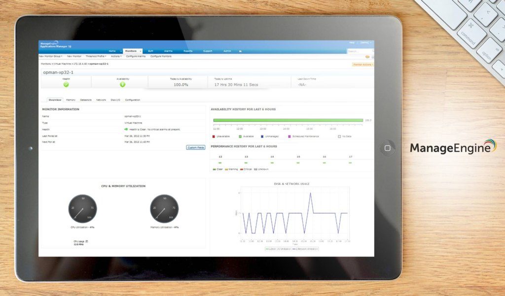 20 Best Cloud Management Software Solutions for 2024 - Financesonline.com