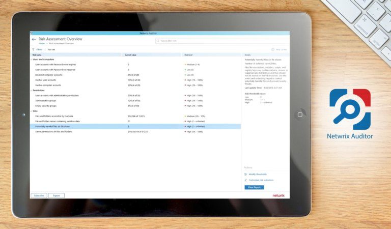 20 Best Auditing Software for 2024 - Financesonline.com