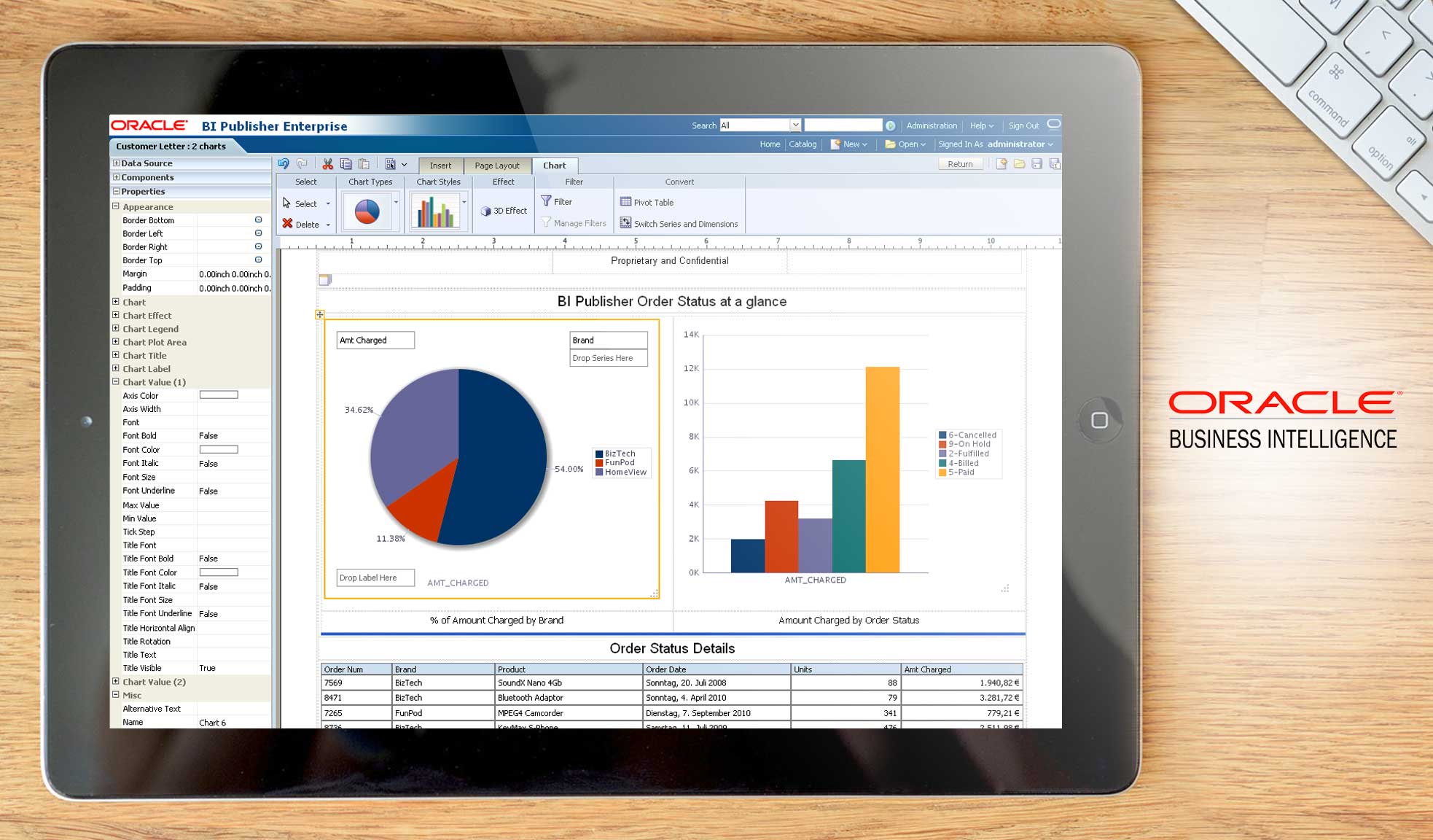 20 Best Sales Analytics Software Solutions of 2020 - Financesonline.com