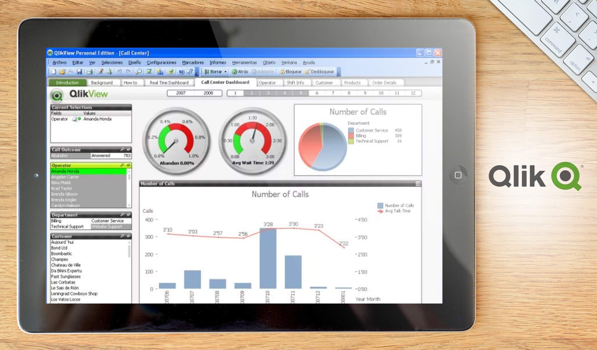 20 Best Sales Analytics Software Solutions of 2024 - Financesonline.com