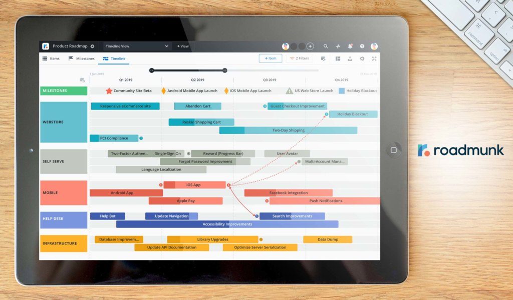 20 Best Product Lifecycle Management (PLM) Tools in 2024 ...