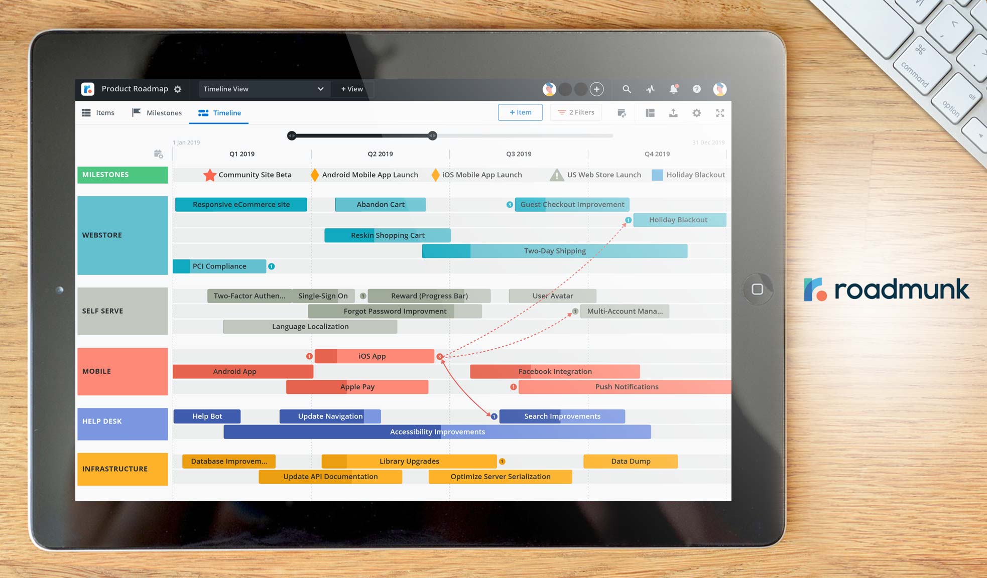 20 Best Product Lifecycle Management (PLM) Tools in 2024 - Financesonline.com