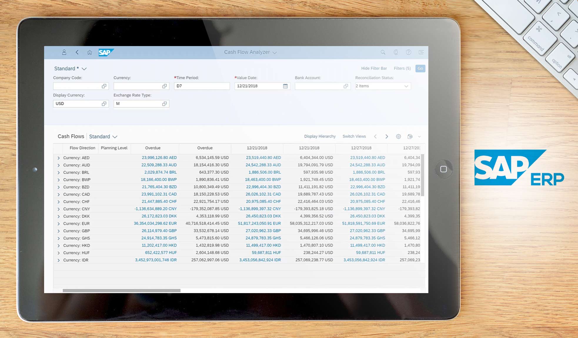 20 Best ERP Platforms for 2024 - Financesonline.com
