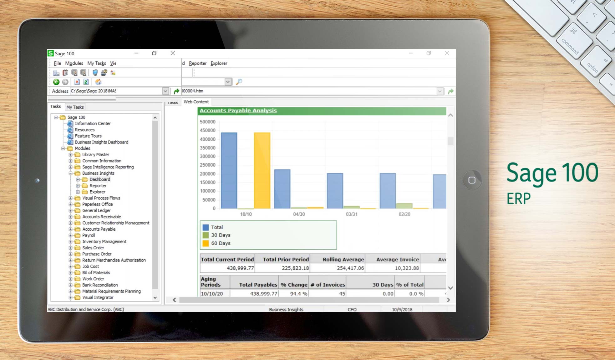 20 Best ERP Platforms for 2024 - Financesonline.com