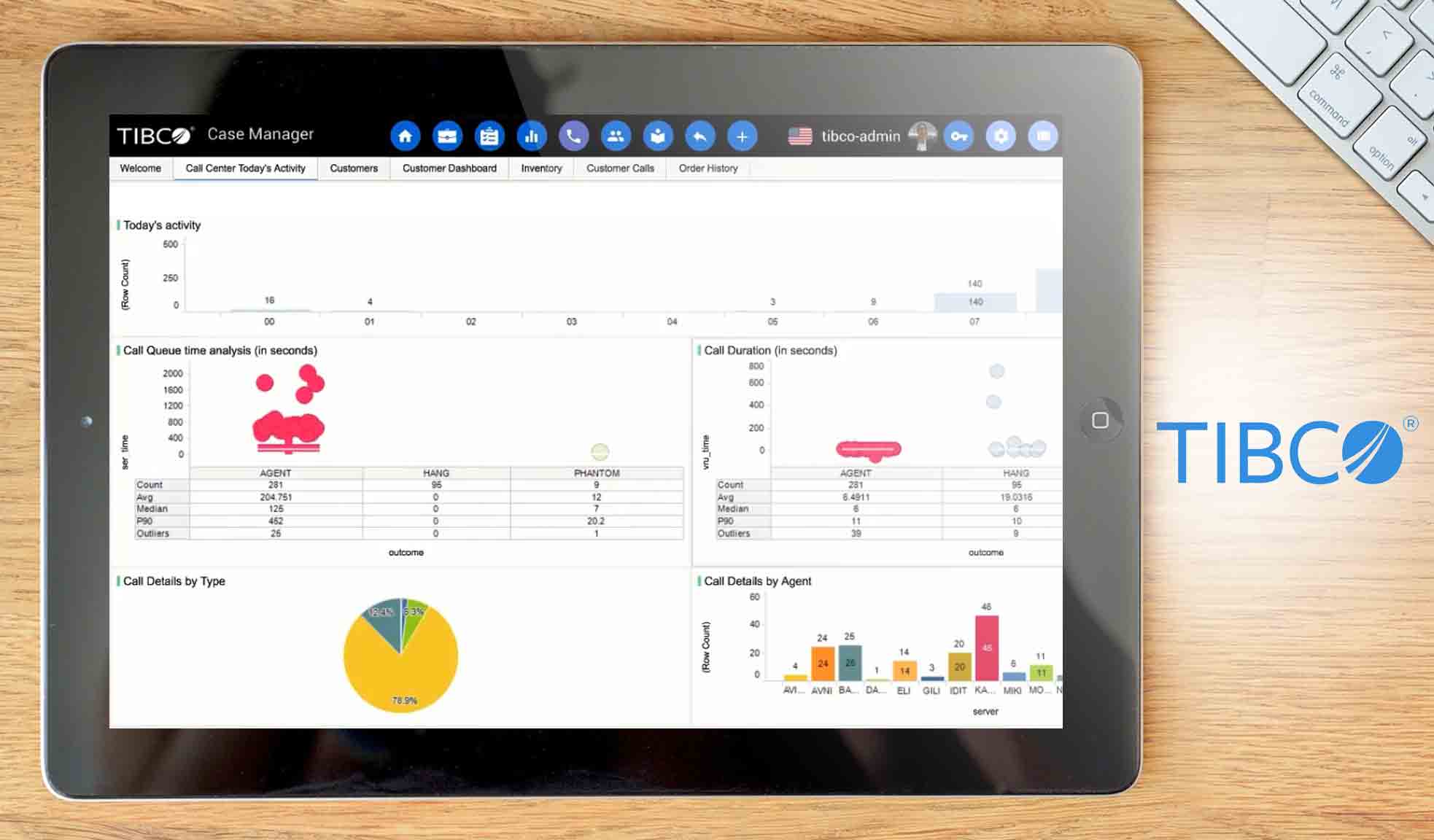 12 Best BPM Software for Small Business - Financesonline.com