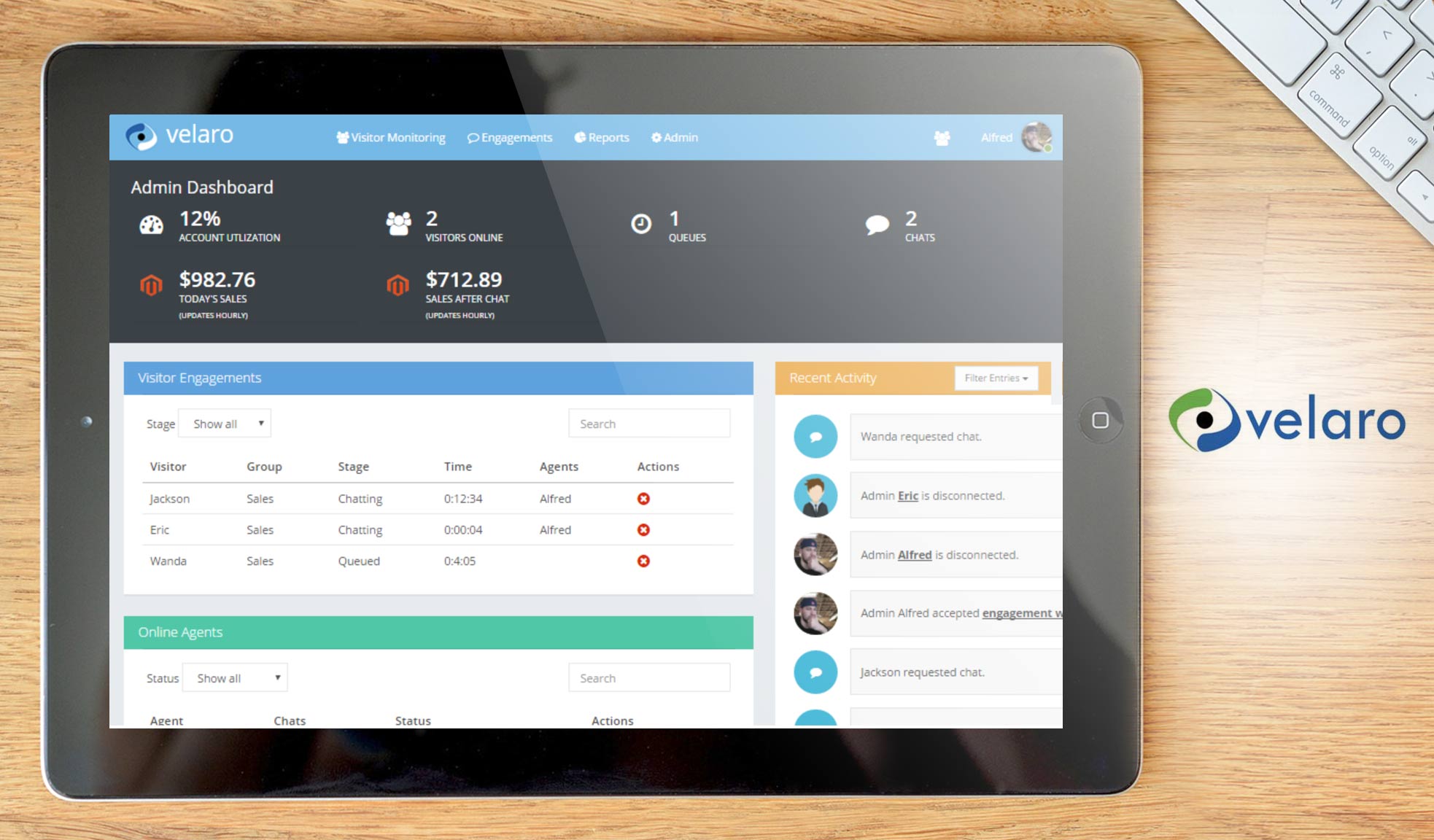 20 Best Live Chat Software Tools for Small Business - Financesonline.com