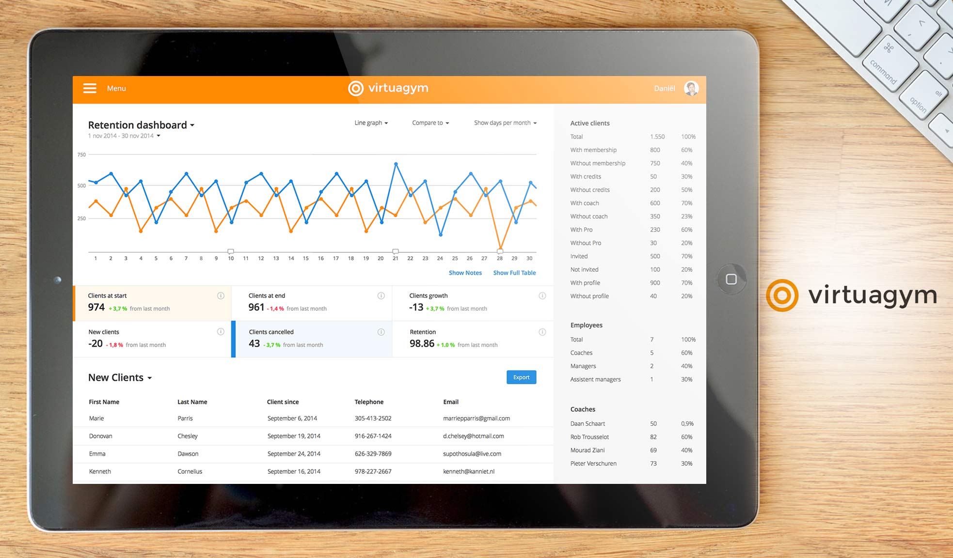 10 Best Fitness & Gym Management Software for 2024 - Financesonline.com