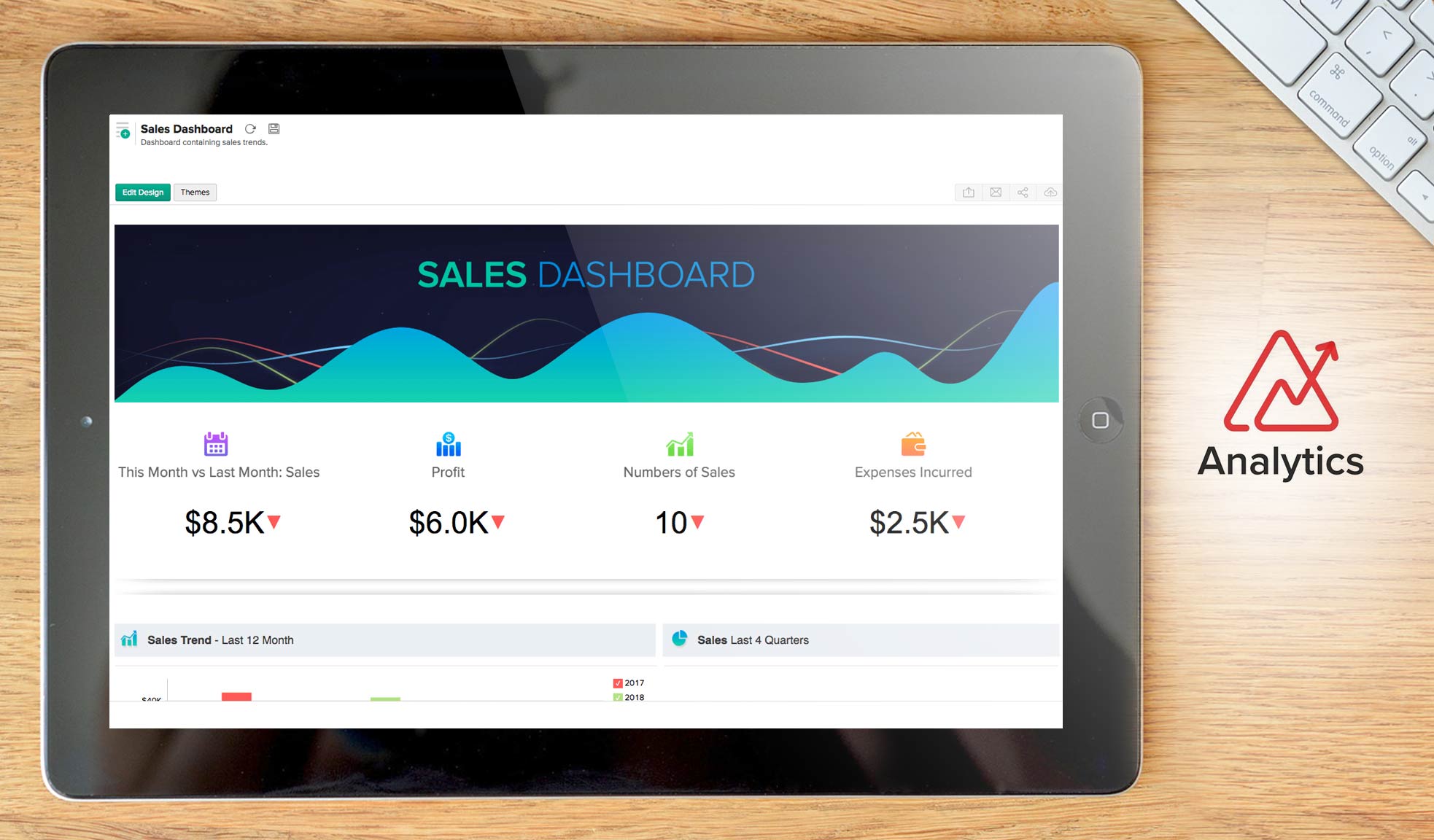 20 Best Sales Analytics Software Solutions of 2024 - Financesonline.com
