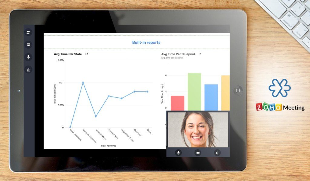 10 Best Communications Software Systems in 2024 - Financesonline.com