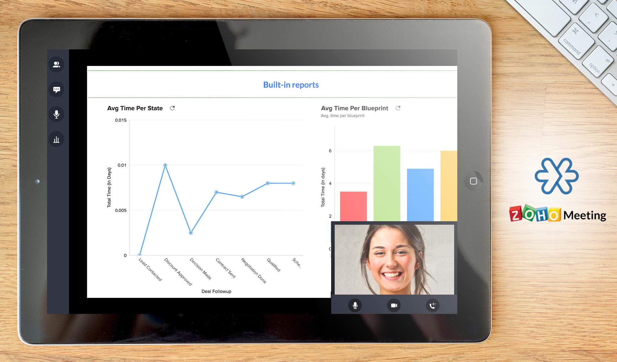 10 Best Communications Software Systems in 2024 - Financesonline.com