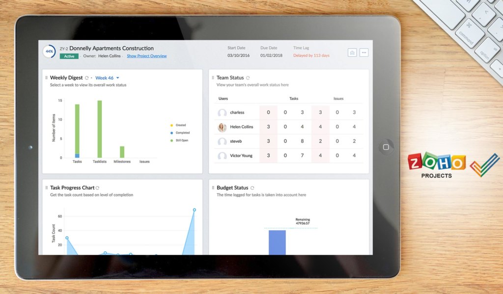 List of 10 Best Project Management Tools - Financesonline.com