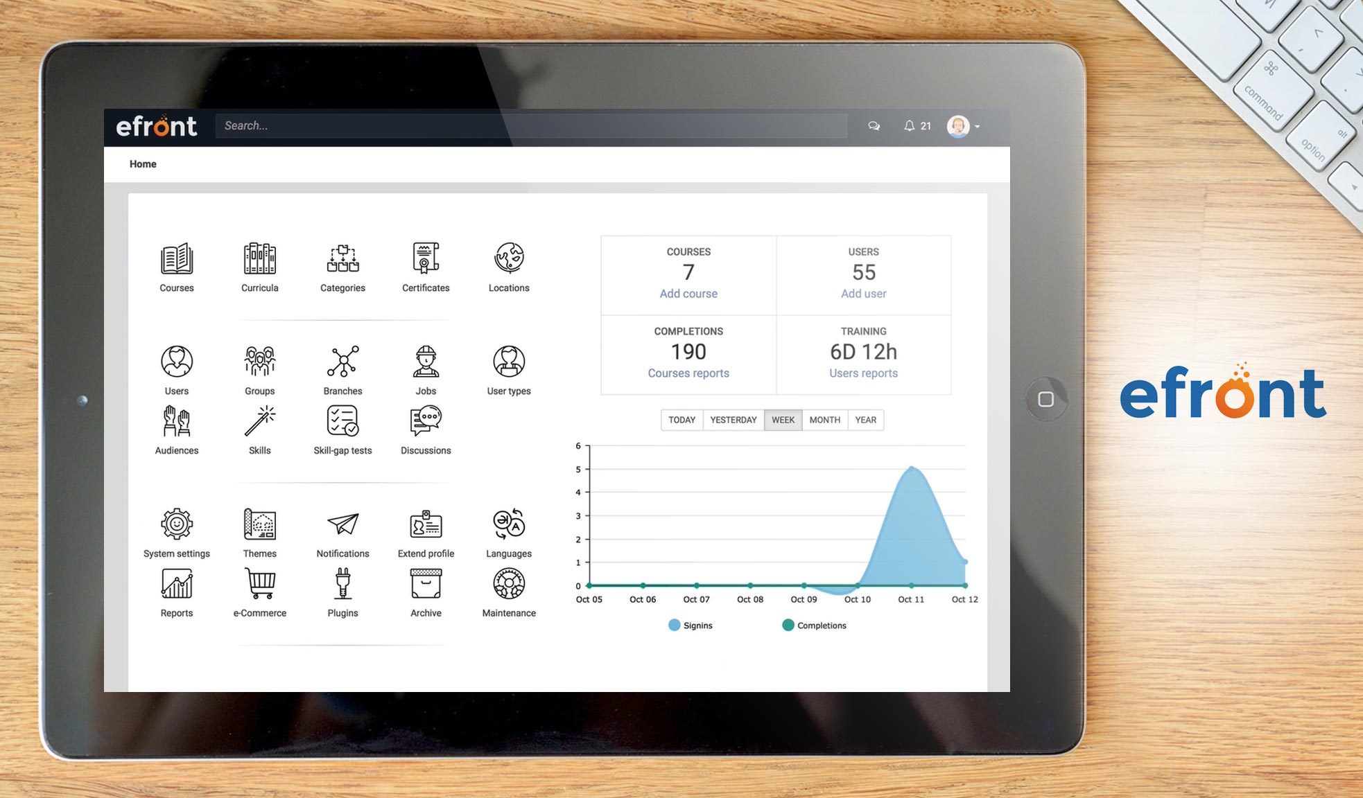 10 Inexpensive LMS Solutions For Small Businesses And Startups in 2024 ...