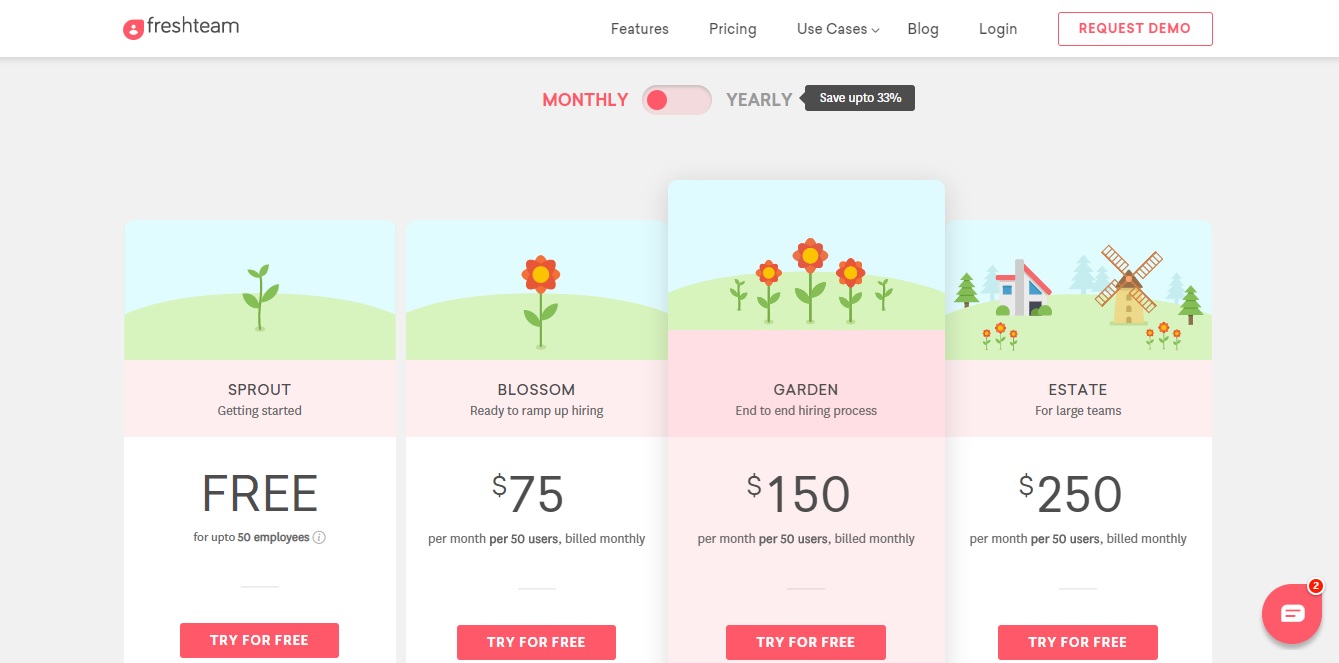 Comparison of Bamboo HR, Gusto HR, and Freshteam: Top 3 HR Management ...