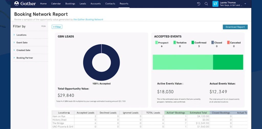 10 Best Event Management Software: Comparison of Popular Tools ...