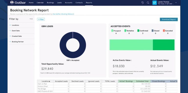10 Best Event Management Software: Comparison of Popular Tools ...