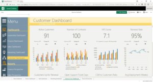 Pros & Cons of Vena: Analysis of a Leading Budgeting Software ...