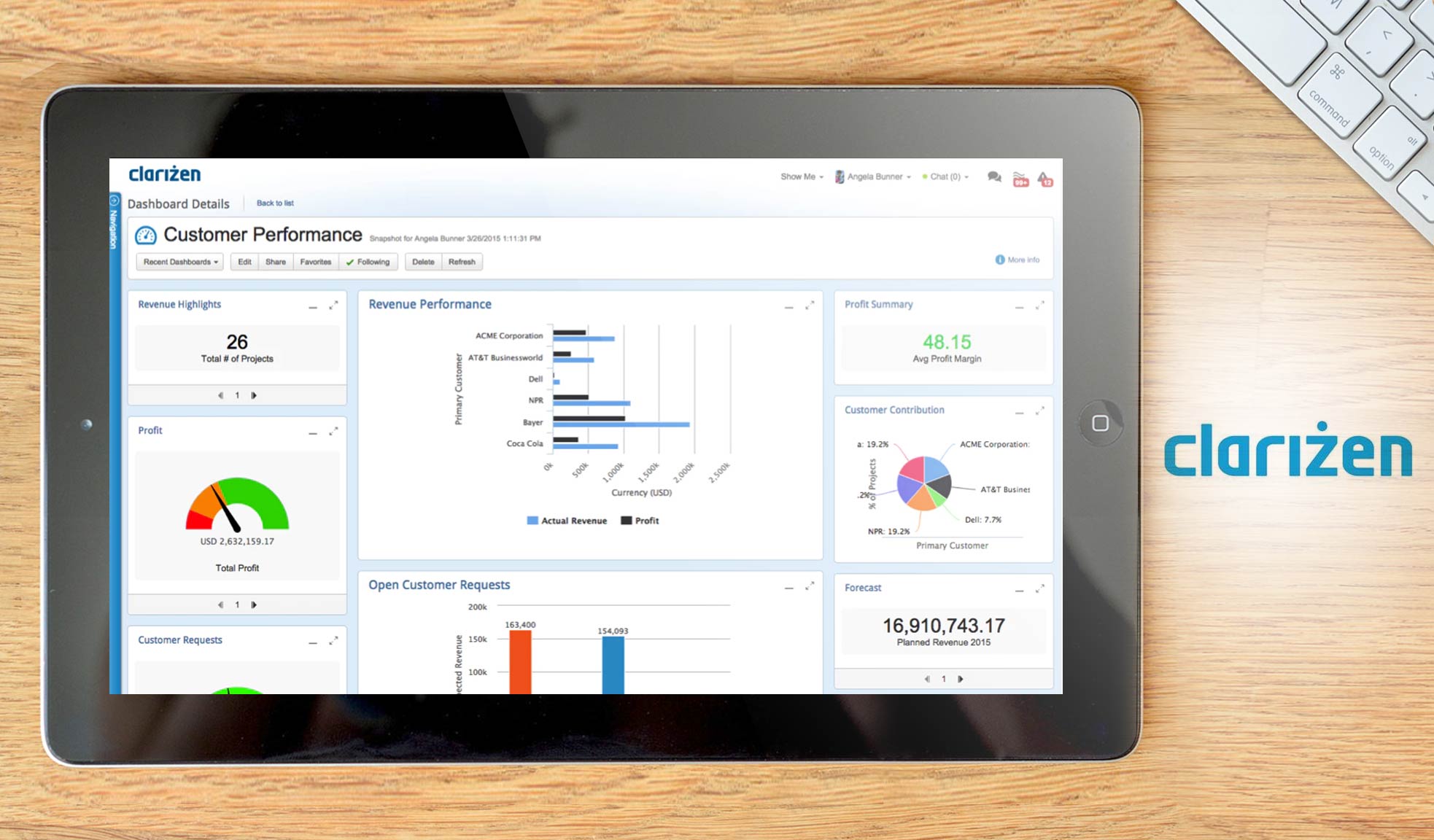 Smartsheet Competitors: 5 Alternatives to Project Management Software ...